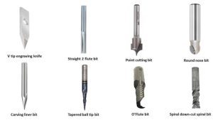 Best CNC Routers For Sign Making Projects - MellowPine