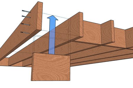 How to Strengthen Floor Joists from Below - MellowPine