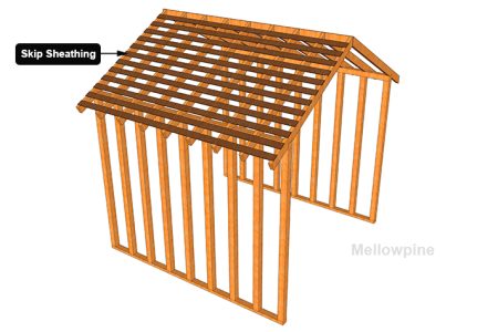 Skip Sheathing Guide: Is it Worth it? - MellowPine