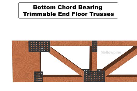 Types of Floor Trusses: Each Type Explained - MellowPine