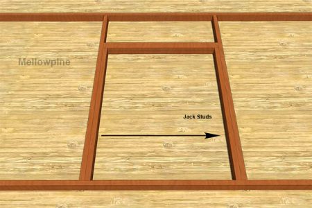 What is a Jack Stud? Visual Guide - MellowPine