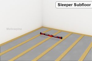 Basement Subfloor Options: Everything You Need to Know