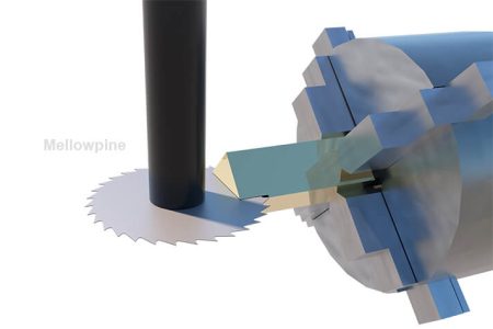 13 Milling Operations Explained with Applications - MellowPine