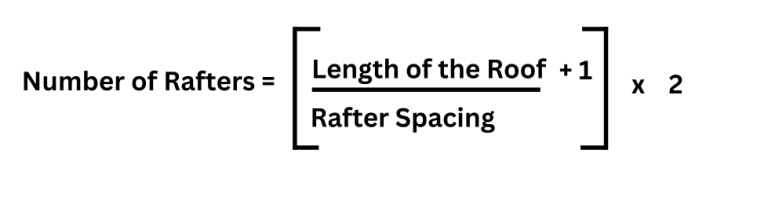 Roof Rafter Spacing, Span, and Sizing Explained - MellowPine