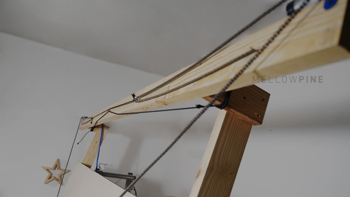 Maslow CNC Review -Is it any Good? - MellowPine